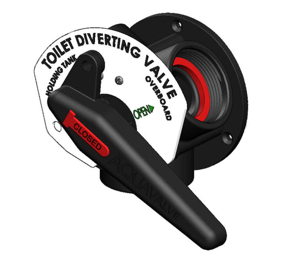 AQUAVALVE Y VALVE,SURFACE MOUNT – Victory Products